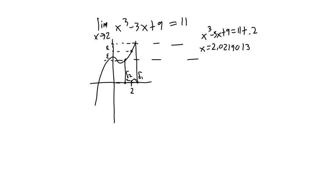 SOLVED: graphing calculator is recommended For the limit lim (x - 3x ...