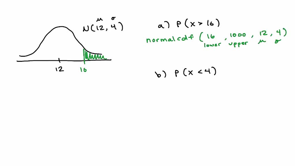 SOLVED: suppose that the weekly use of gasoline for motor travel by ...