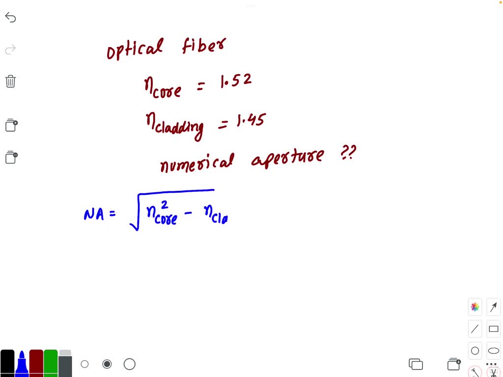 Solved The Numerical Aperture Of An Optical Fiber Is 0 5 And Core