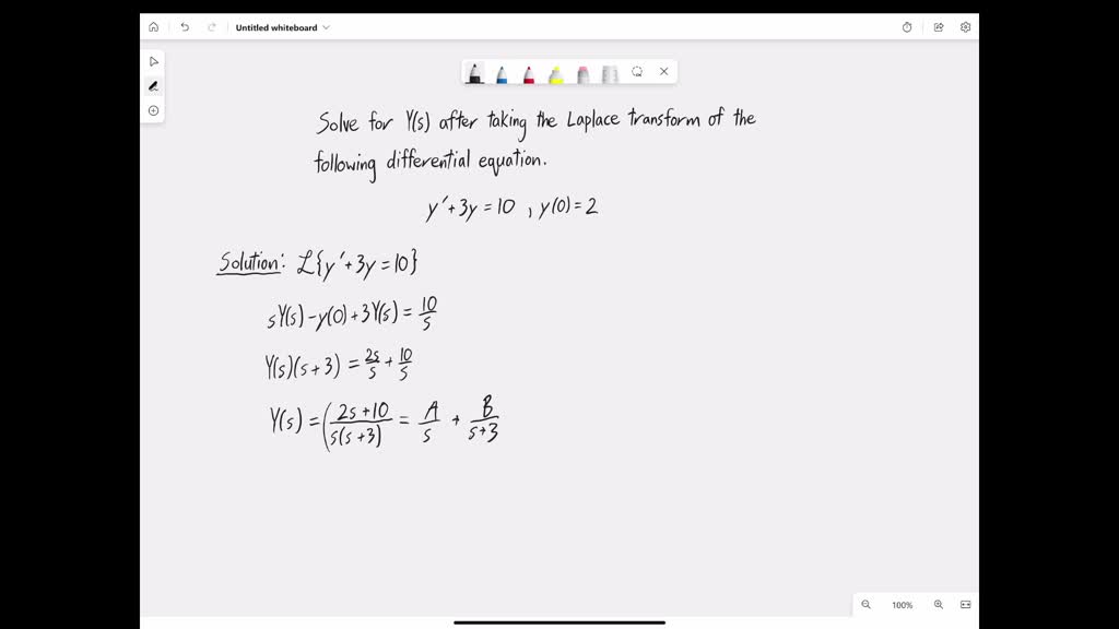 SOLVED: Calculate the Y(s) function obtained when the Laplace transform of the differential ...