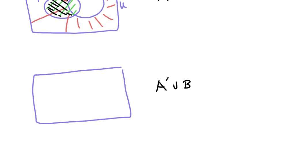 SOLVED: Draw two Venn diagrams to determine whether the following expression is equal for all ...