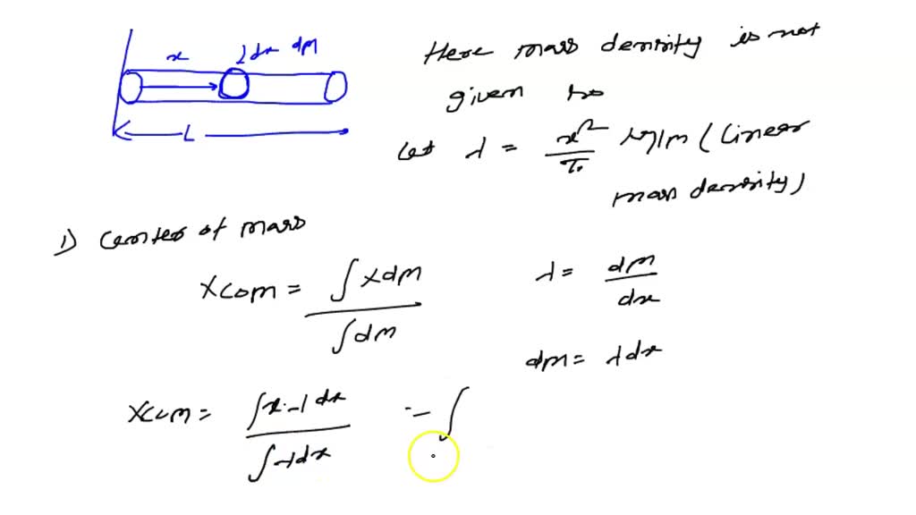 SOLVED: Problem 4 [15 Points]: For the slender rod shown below, find ...
