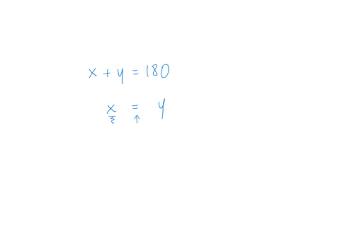 The system of equations is and The farmer should plant...