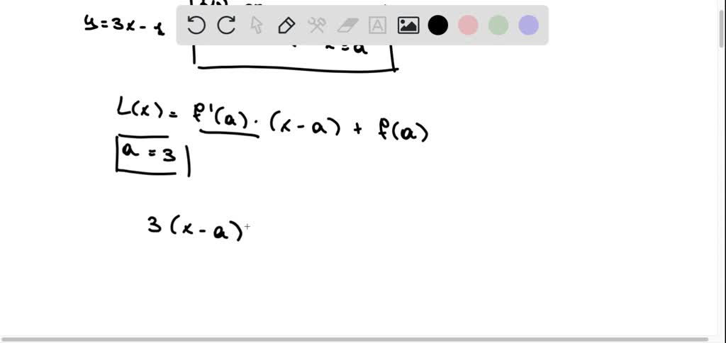 SOLVED: The figure below shows f(x) and its local linearization at x ...