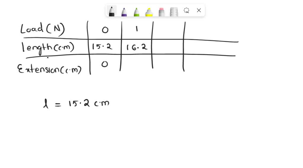 SOLVED: An experiment is carried out to measure the extension of a ...