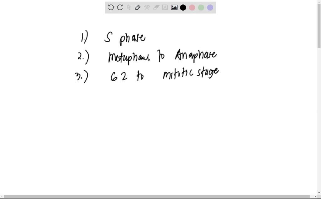 Solved Match The Following Anti Cancer Drugs With Their Potential Targets In Cell Cycles Pick
