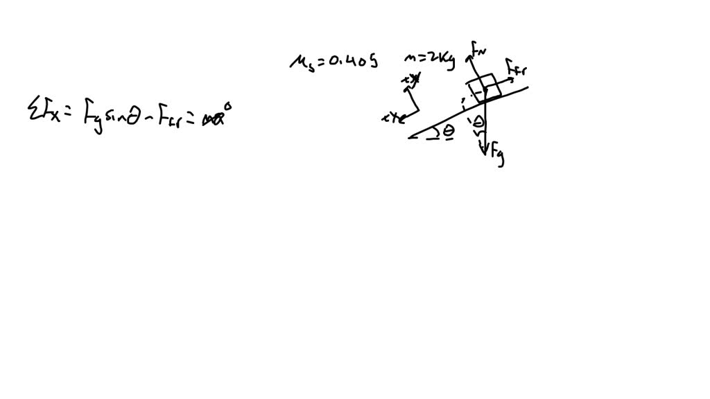 SOLVED: The diagram shows a block of mass m=3.50kg resting on a plane ...