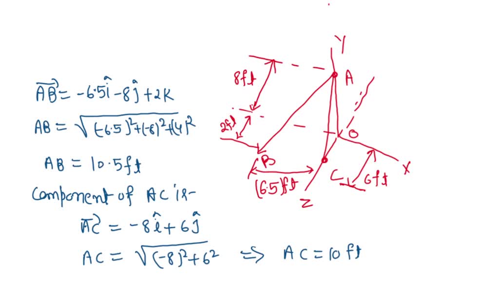 SOLVED: '3.37 Consider the volleyball net shown: Determine the angle ...