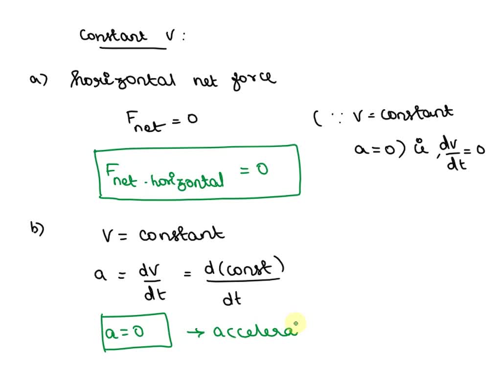 SOLVED: A car travels on the road with a constant velocity. What is the ...