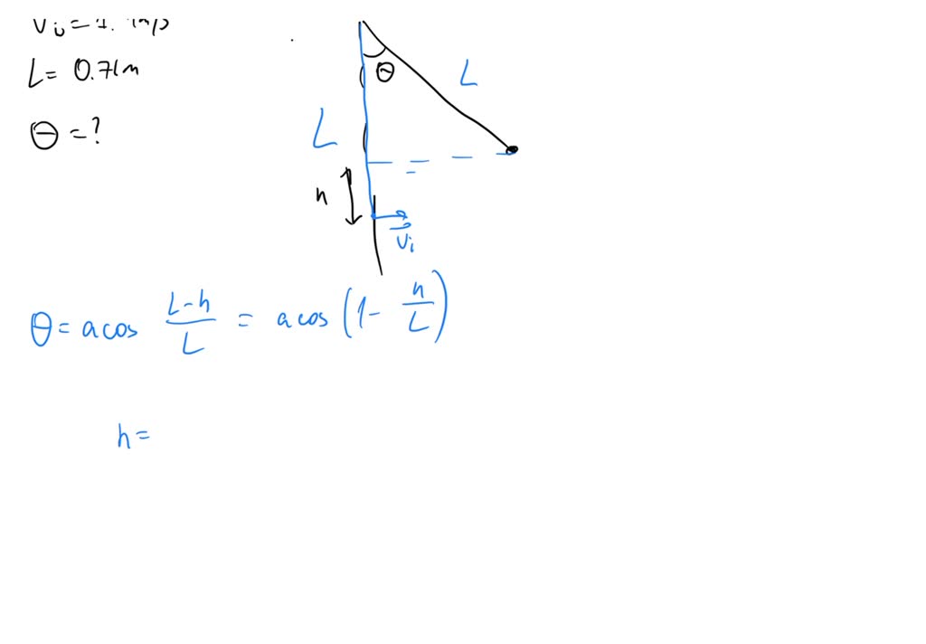SOLVED: A pendulum consists of a small object hanging from the ceiling ...