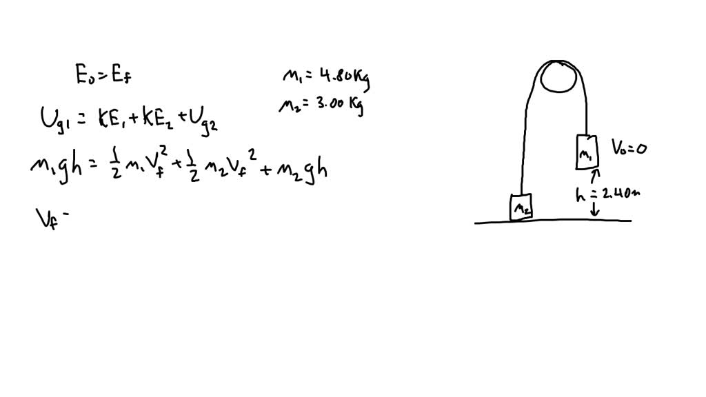 Solved Two Objects Are Connected By A Light String Passing Over A Light Frictionless Pulley As