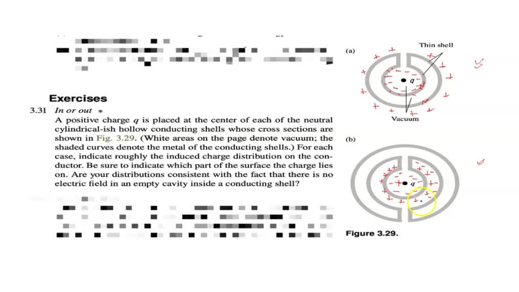SOLVED: Thin shell Exercises 3.31 In or out positive charge 4 is placed ...