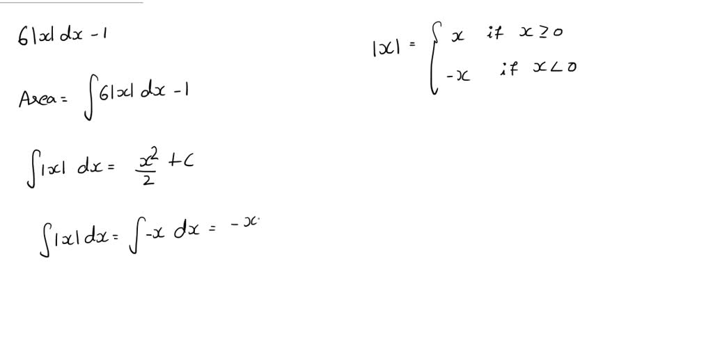 Solved Required Information Problem 19 006 Double Integration With Various Methods Consider