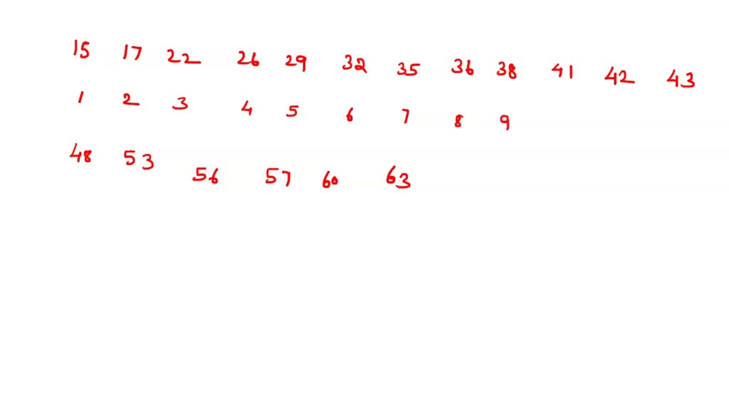 SOLVED: The 43rd] percentile is Part 3 0f 4 (c) Find the 18 percentile ...