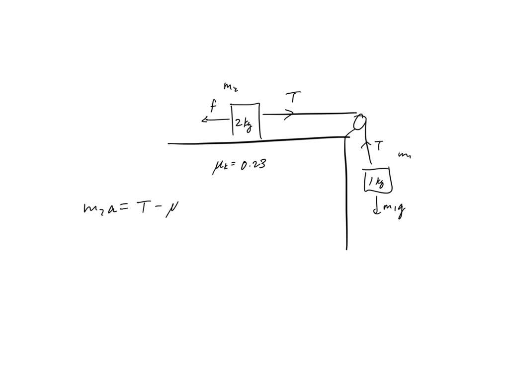 SOLVED: Two blocks are connected by a string as in the figure below ... SOLVED: Two blocks are connected by a string as in the figure below ...