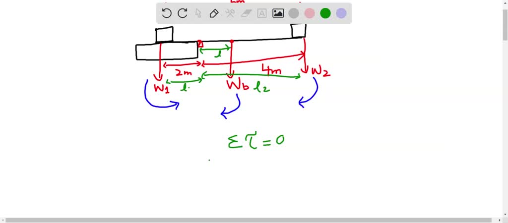 SOLVED: A 60 kg board that is 6 m long is placed at the edge of a ...