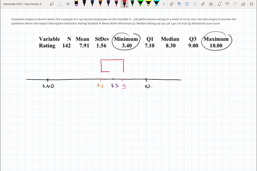 Computer output is shown below for a sample of n 142 hourly employees on the variable X = job ...