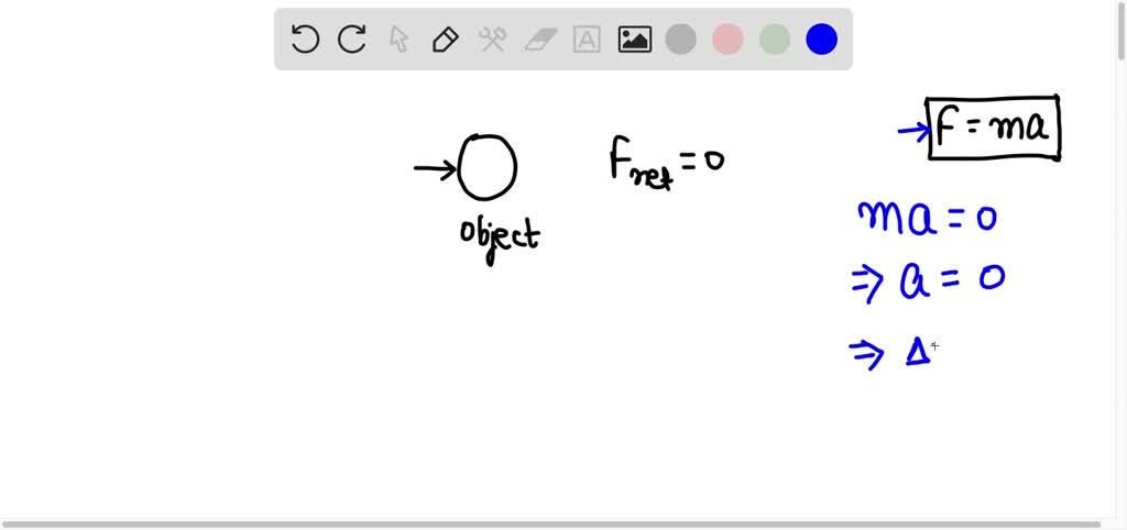 SOLVED: The net external force acting on an object is zero. Is it possible for the object to be ...