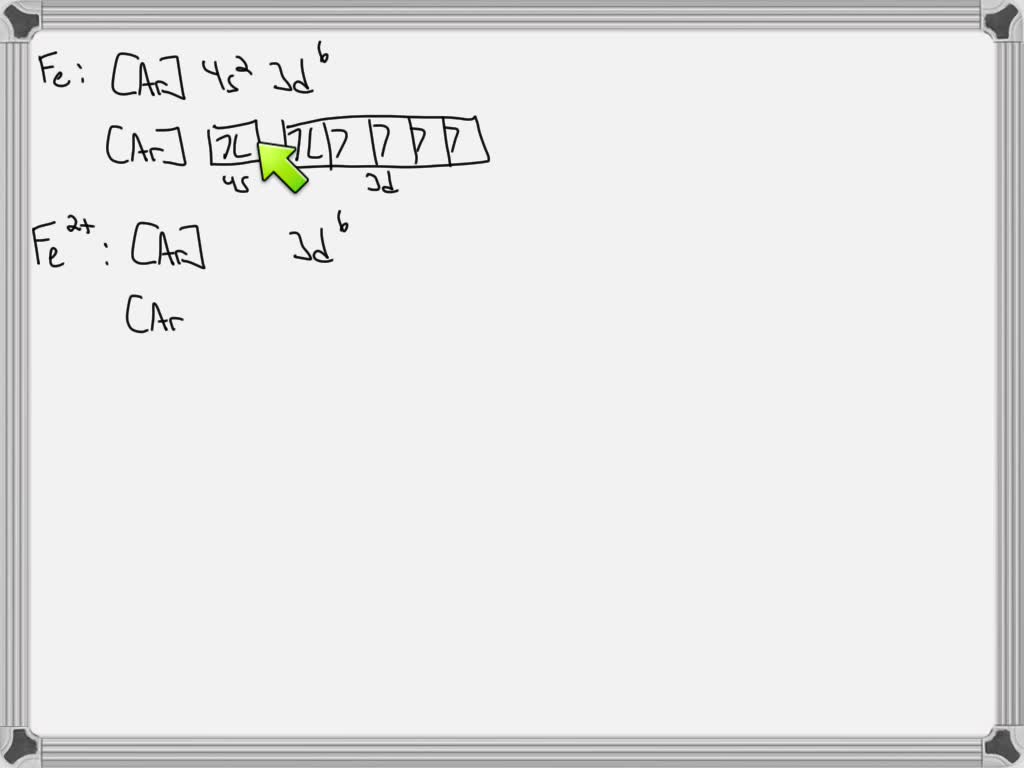 SOLVED: 'Write the full electron configurations of cobalt metal Co, and ...
