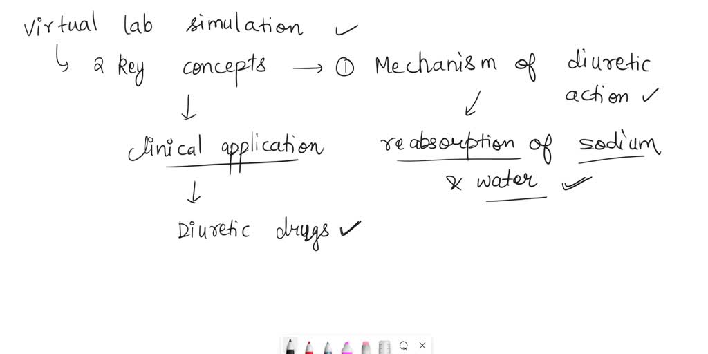 Reflect on at least 2 key concepts you have learned from virtual lab ...