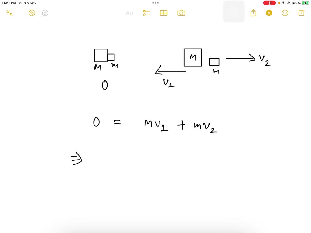 SOLVED: Considering these equations: p=mv Ft=p m2v2=-(m1v1) m1v1i+m2v2i ...