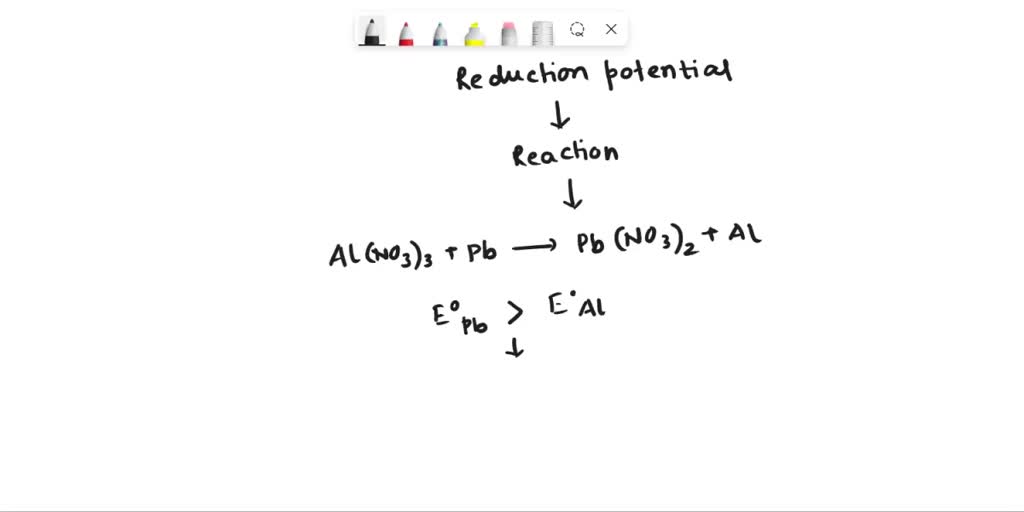 SOLVED: A. Use the activity series to determine whether or not the ...