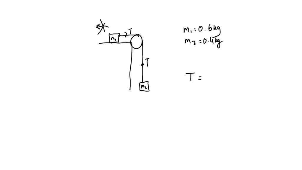 SOLVED: Calculate the acceleration of the system. Input your values for ...
