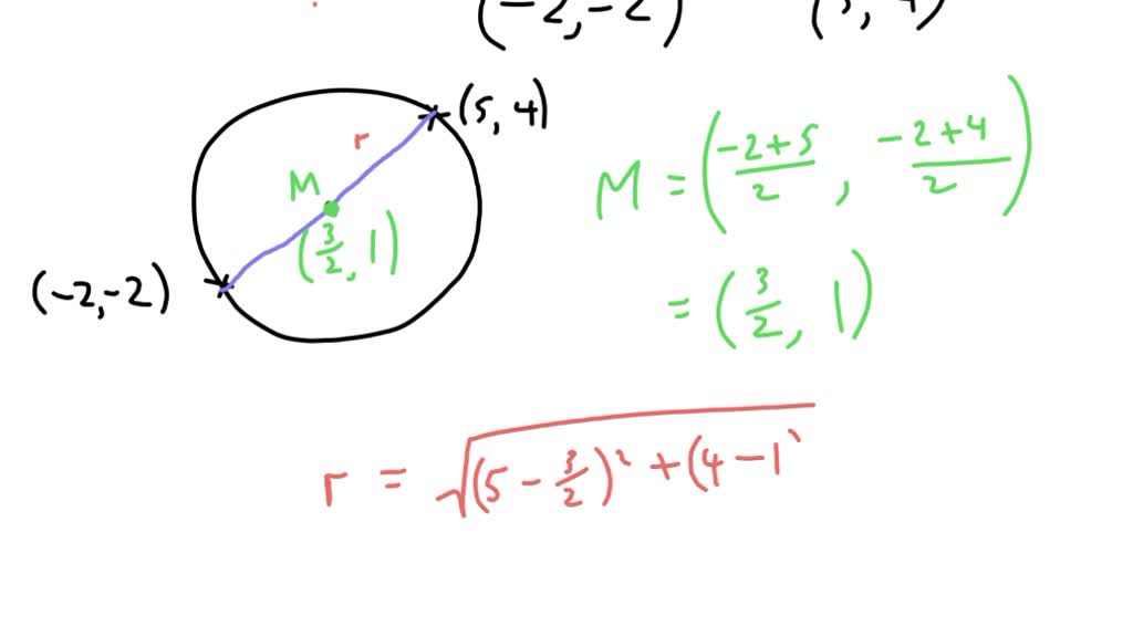 SOLVED: Find the equation of a circle that has a diameter with the endpoints given by the points ...