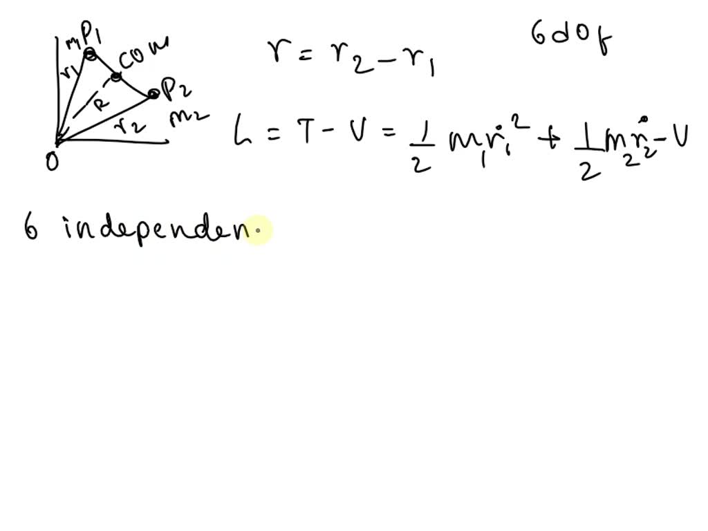 SOLVED: Q4 - Explain and discuss the reduction of a 2-body central ...