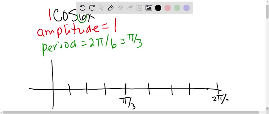 SOLVED: Determine the amplitude and period of the function. Graph the ...