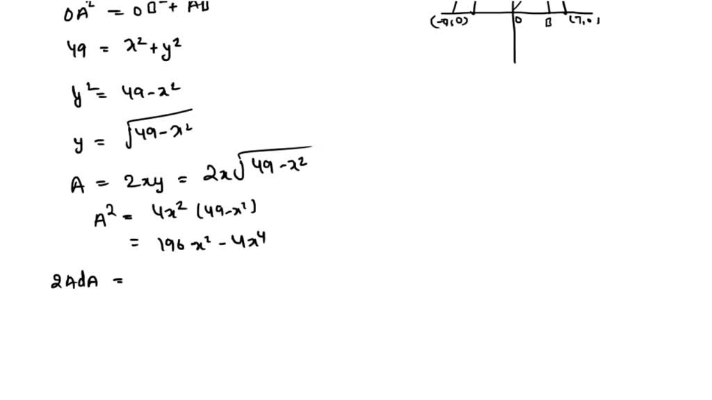 SOLVED: In the following exercises, solve the given maximum and minimum problems. What are the ...