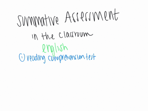 summative assessment in the classroom based on assessment cba for ...