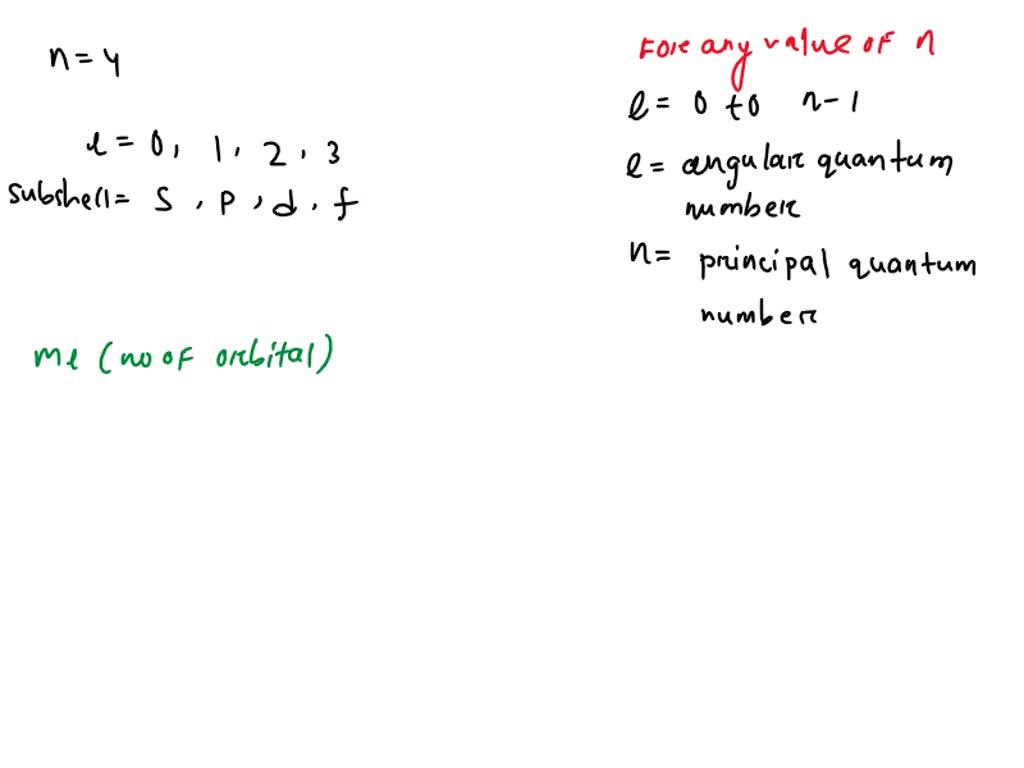 SOLVED: Indicate the number of subshells, the number of orbitals in each subshell, and the ...