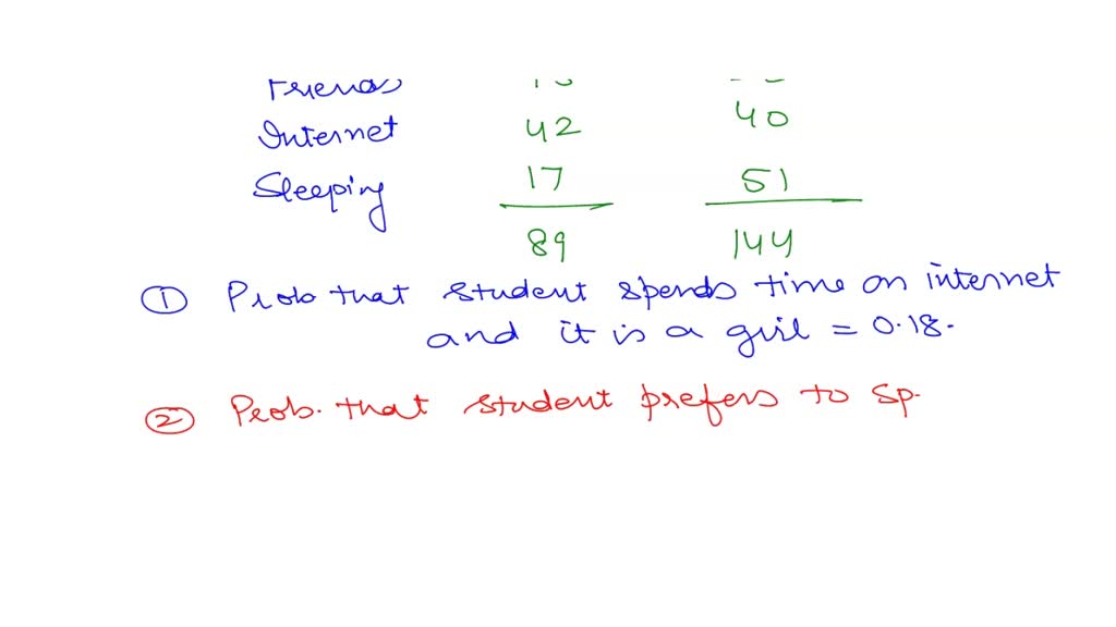 SOLVED: Example In a class, there are 21 boys and 15 girls. Three boys ...