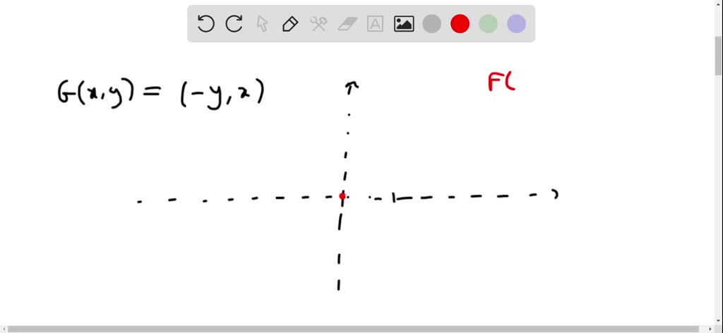 SOLVED: (1 point) Match each vector field with its graph. 1. F(c,y ...