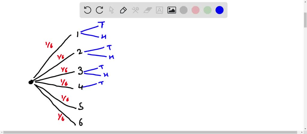 SOLVED: Complete the tree diagram for rolling number cube and flipping ...