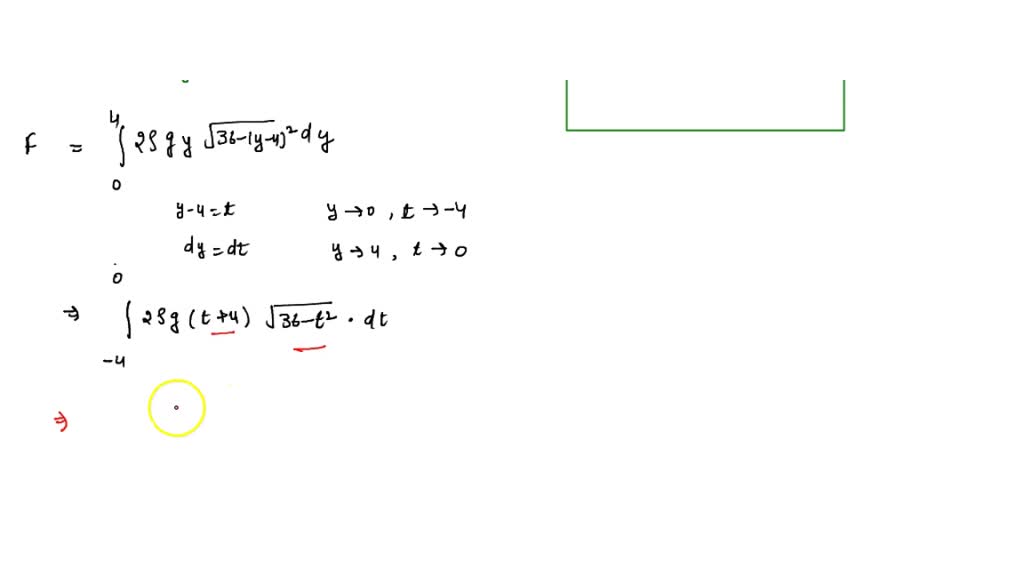 Solved 7 A Vertical Plate Is Partially Submerged In Water And Has The Indicated Shape Explain
