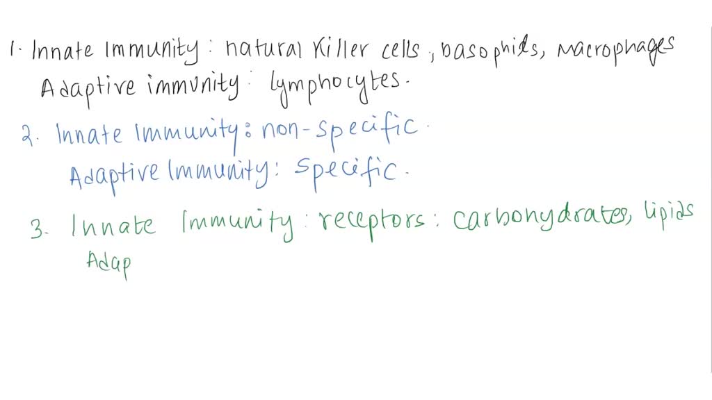 SOLVED: 'Exam Study Worksheet 1. Complete the following table comparing ...