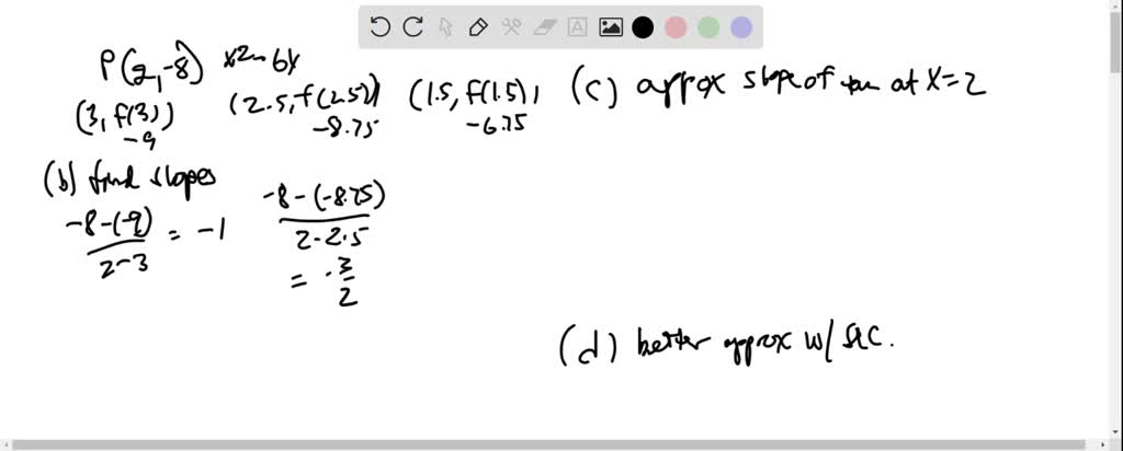 SOLVED: Consider the function fx) x and the point P(2, -8) on the graph of f. Graph and the ...