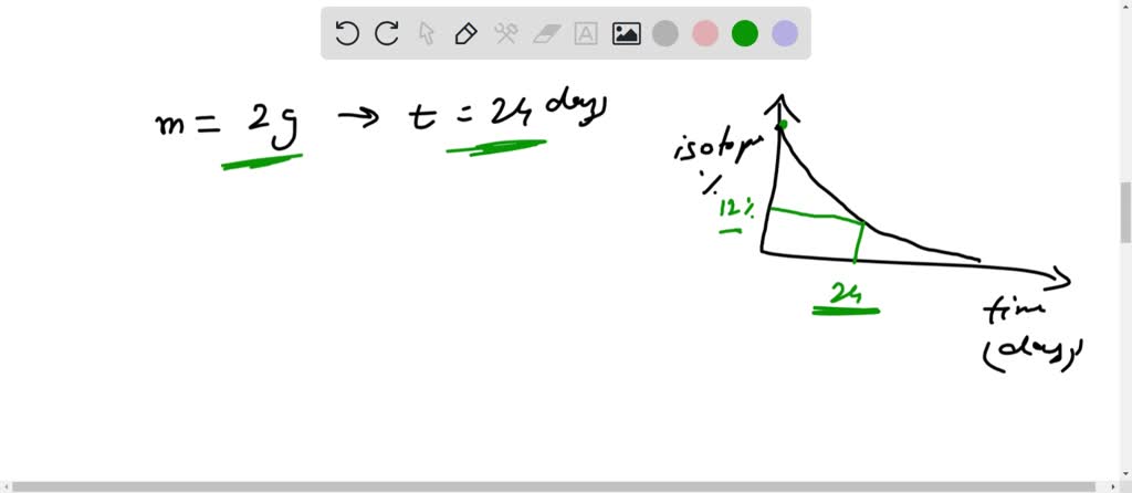 Considering the decay rate, use the graph below to work out the largest ...