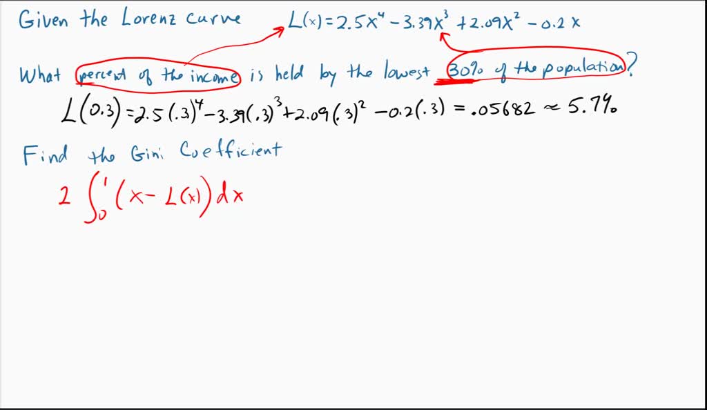 SOLVED: Suppose the Lorenz function for a country is given by fr) =1,0sxs1 What percentage of ...