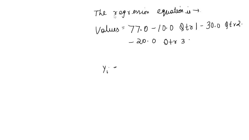 SOLVED: Use the following dummy variables to develop an estimated ...