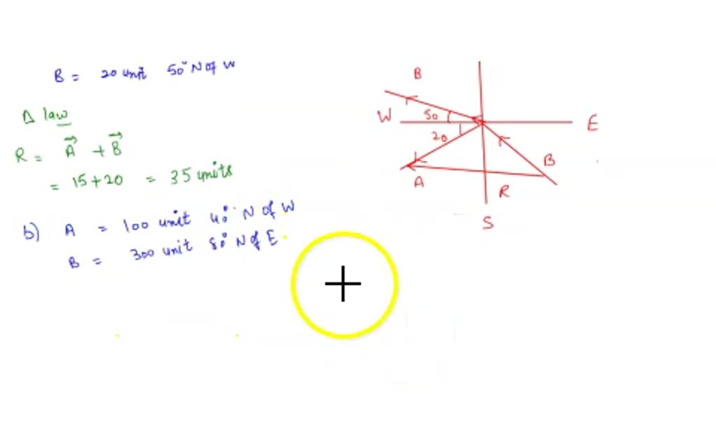 SOLVED: Using the triangle method, determine the resultant of vectors ...