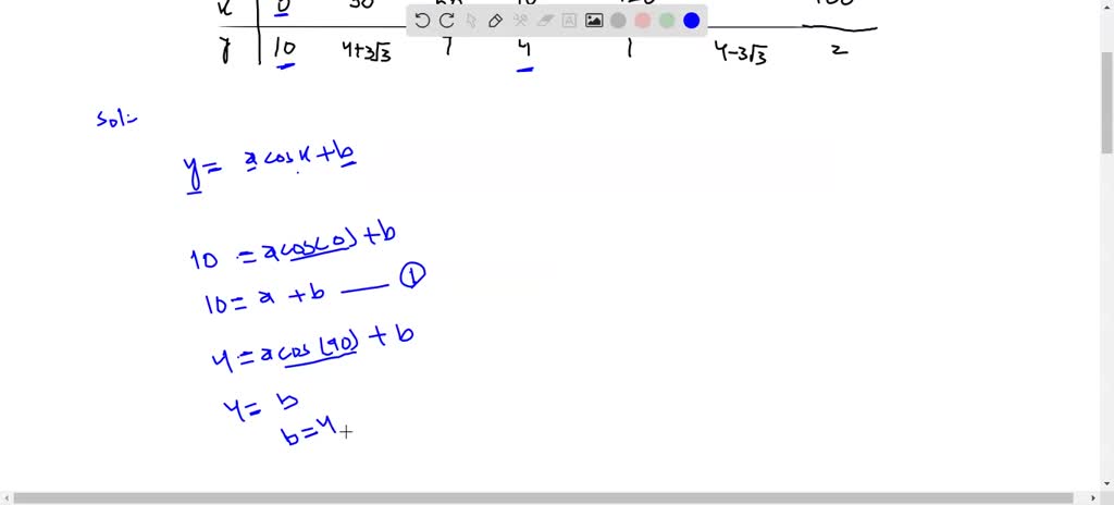 SOLVED: Help with this, please. Answer needed urgently. The table shows some values of x and y ...