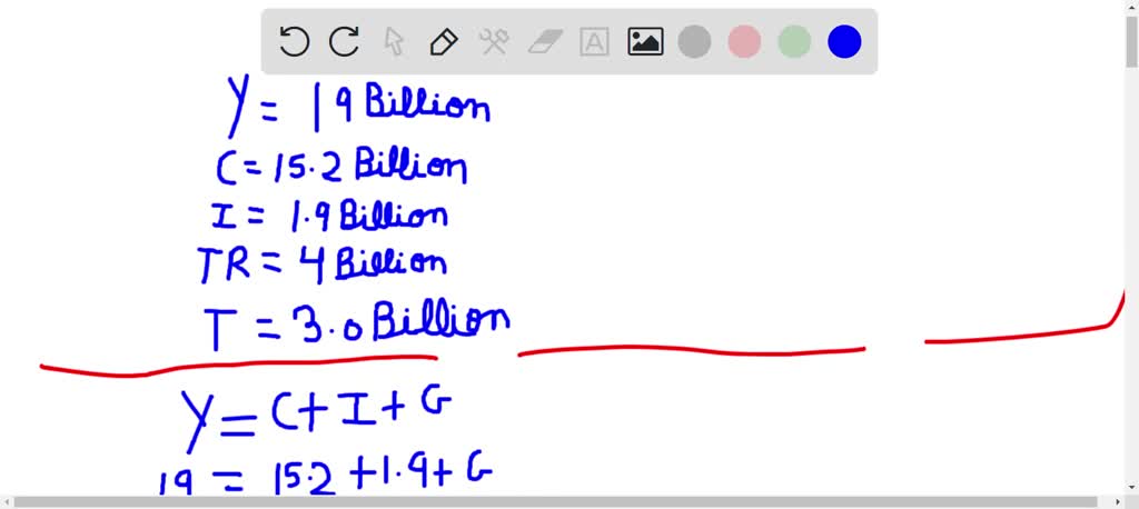 SOLVED: In a closed economy, Y = 19 billion C =15.2 billion I = 1.9 ...