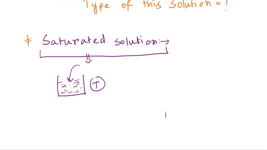 SOLVED: Question 20 (1 point) solution contains more dissolved solute ...