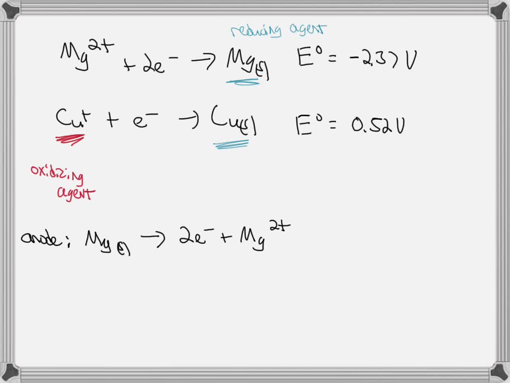 SOLVED: Identify the stronger oxidizing agent and the stronger reducing ...