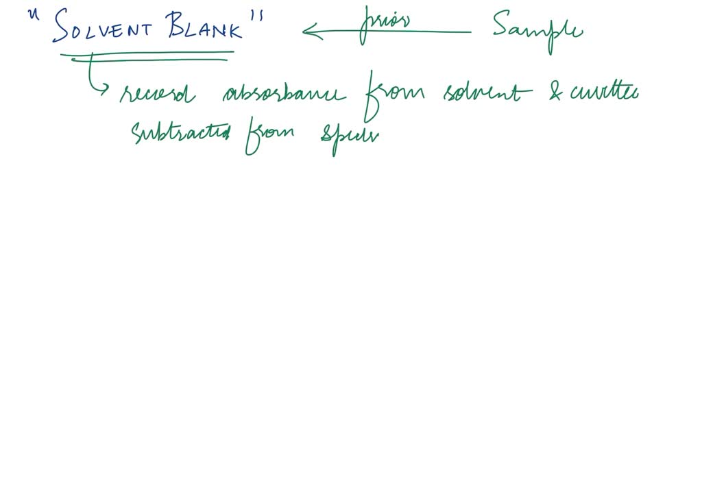 SOLVED: What is the purpose of recording a spectrum of a "solvent blank ...
