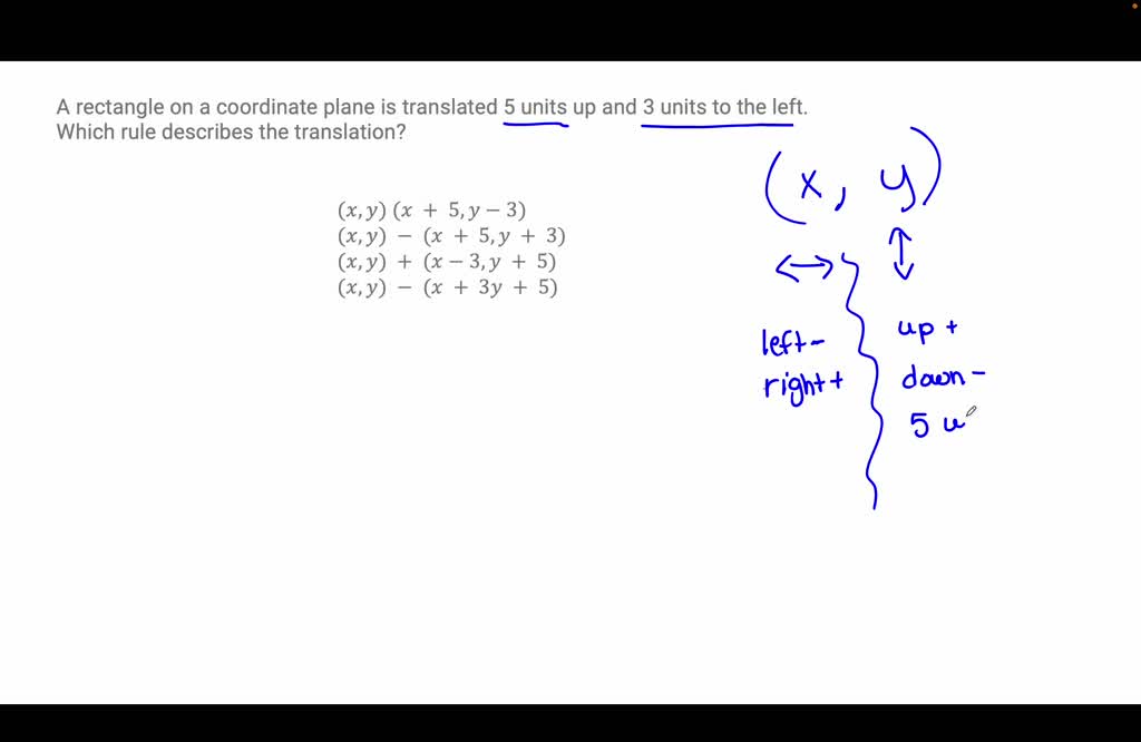 Solved Erre A Rectangle On A Coordinate Plane Is Translated 5 Units Up