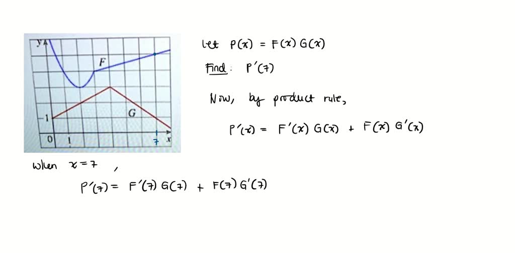 SOLVED: DETAILS Given Fx) = F(x)G(x) and the graphs of F and G shown ...